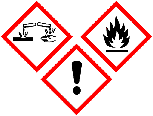 Pictogramme – Edu'Quiz Physique-Chimie
